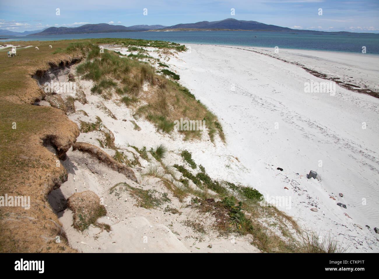 Bearnaraigh High Resolution Stock Photography and Images - Alamy