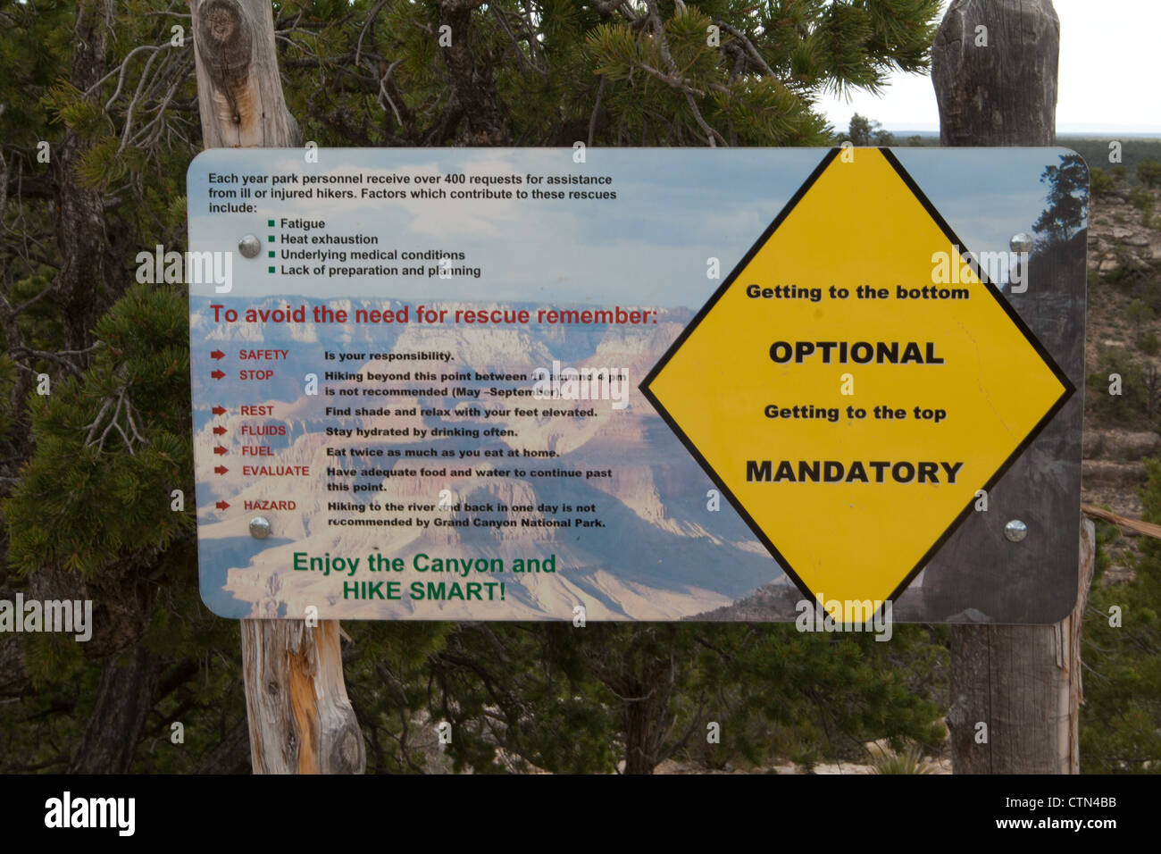 Hiking Warning Signs