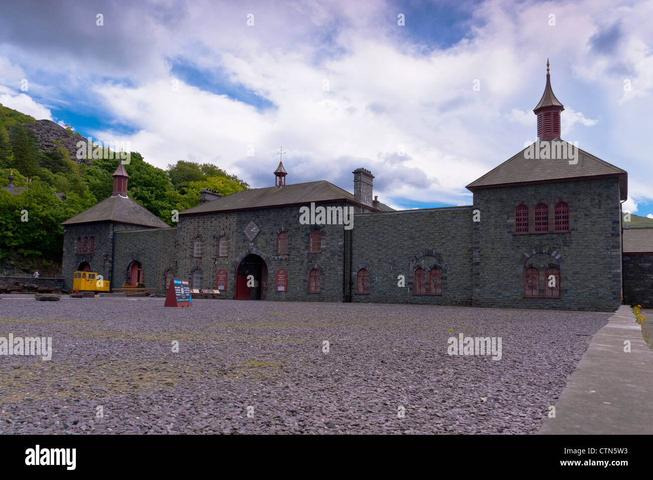 National Slate Museum Llanberis North Wales UK Stock Photo - Alamy