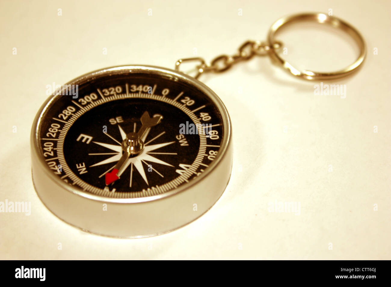 Black compass hi-res stock photography and images - Alamy