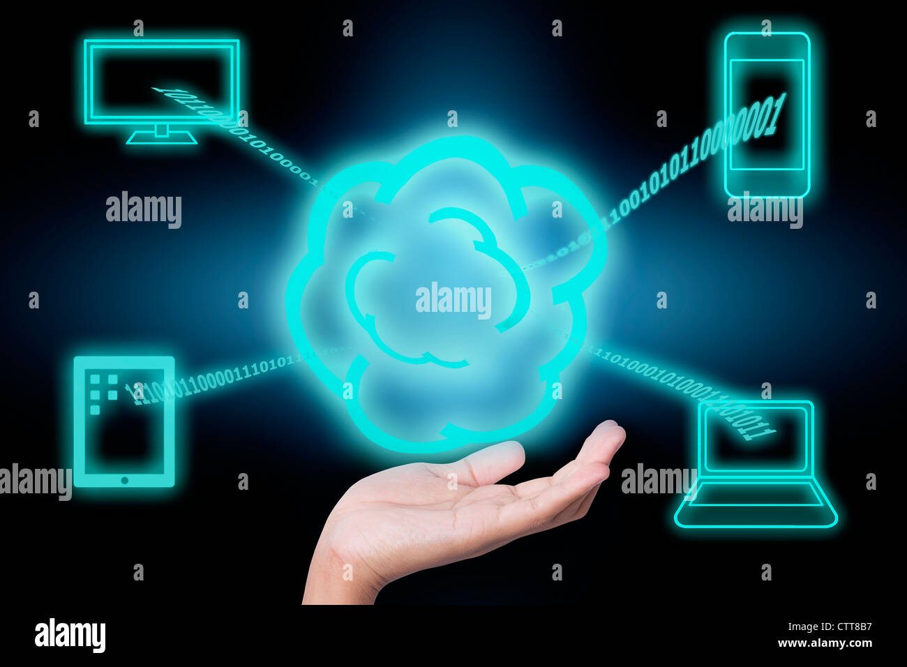 cloud computing on a person hand Stock Photo - Alamy