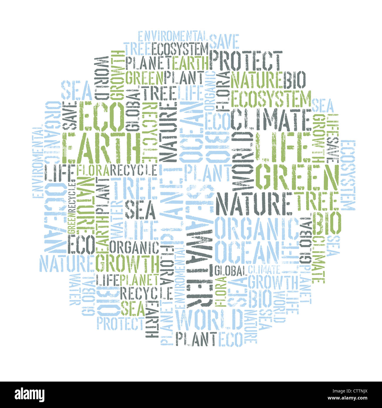 Ecology Earth concept word collage. Environmental poster design ...