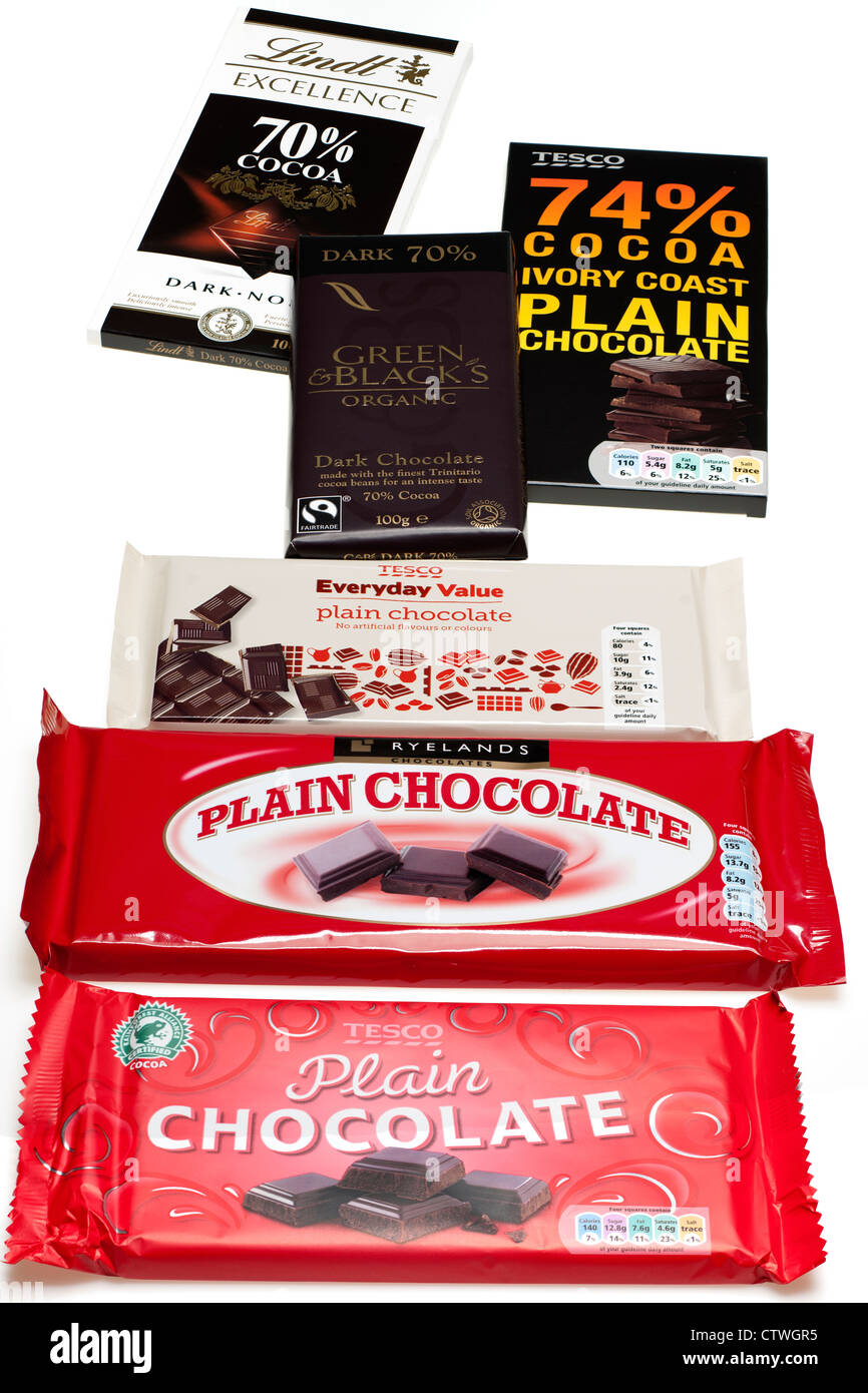 Chocolate bar wrappers hi-res stock photography and images - Alamy