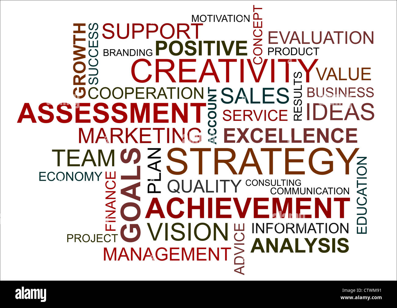 business word cloud Stock Photo - Alamy