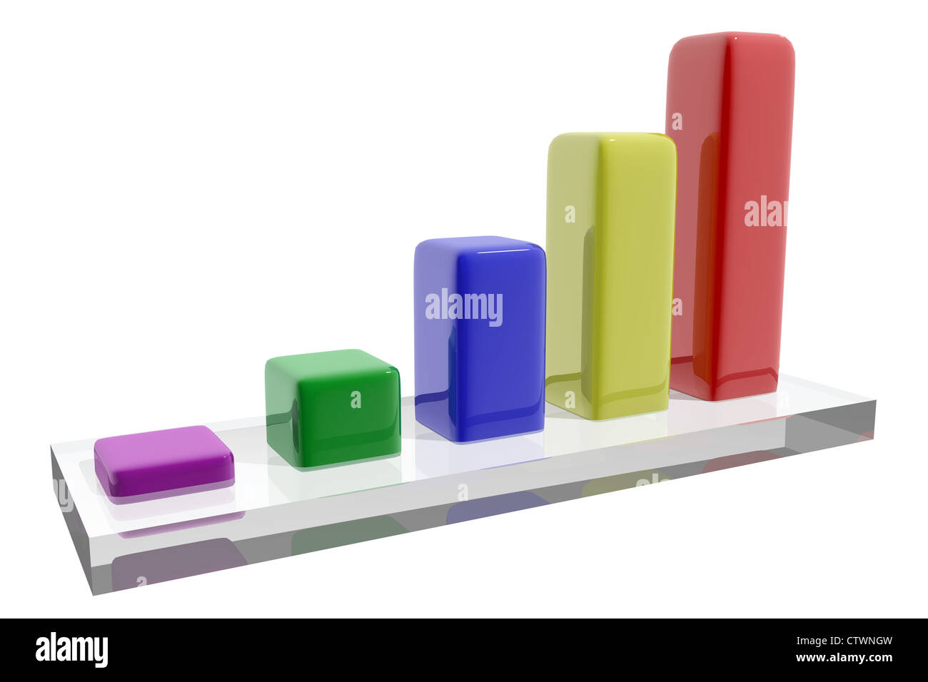 Profit chart company. 3D illustration render Stock Photo - Alamy