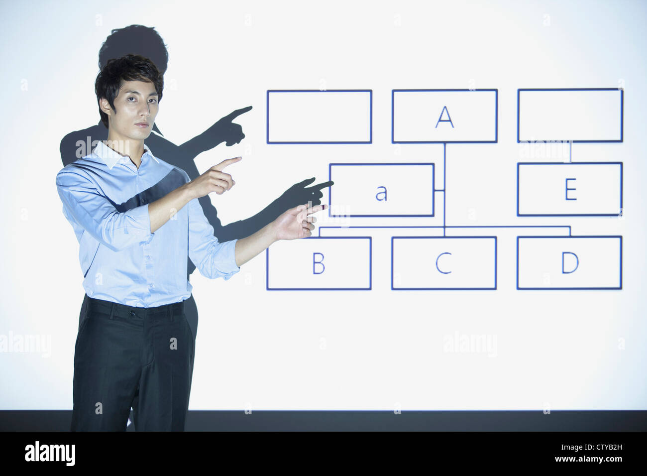 A man having presentation of the graph Stock Photo - Alamy