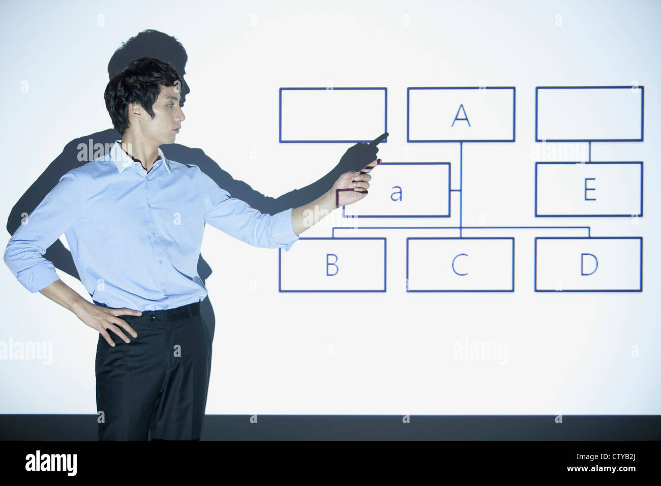 A man having presentation of the graph Stock Photo - Alamy