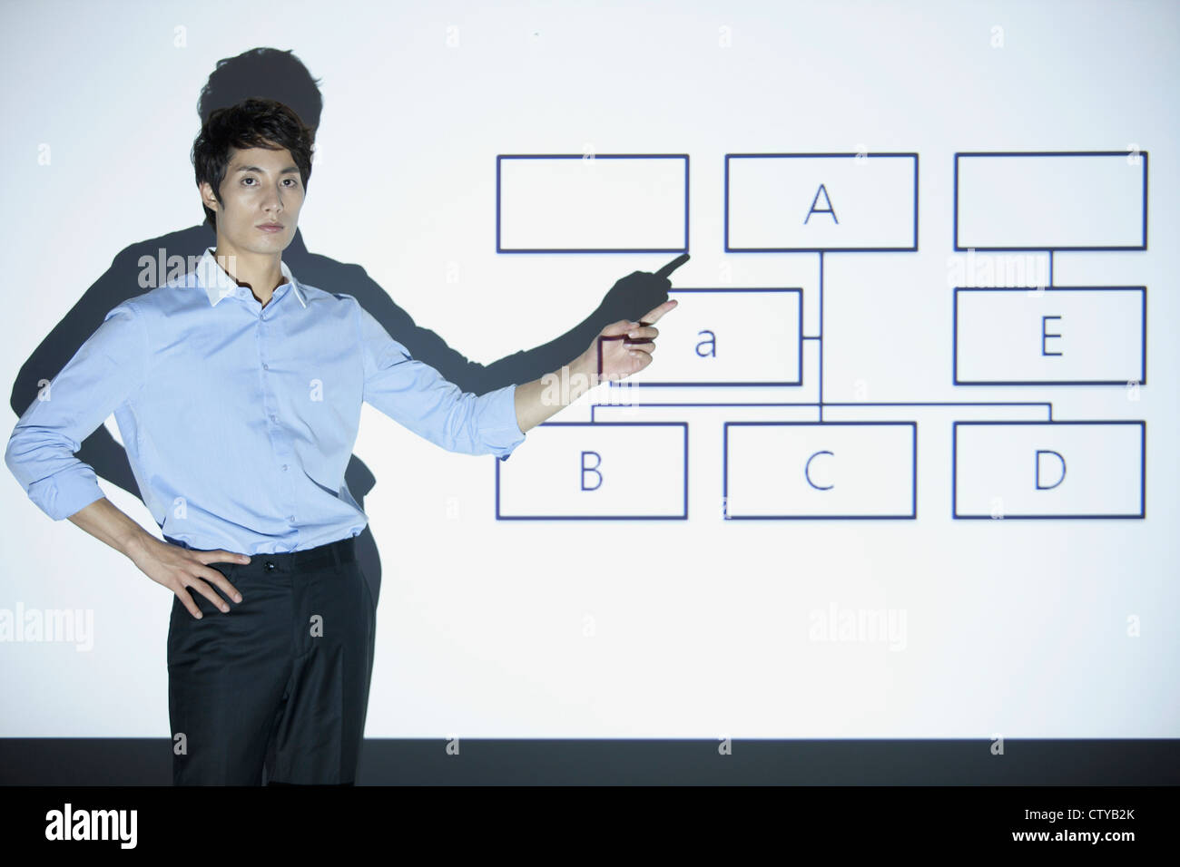 A man having presentation of the graph Stock Photo - Alamy