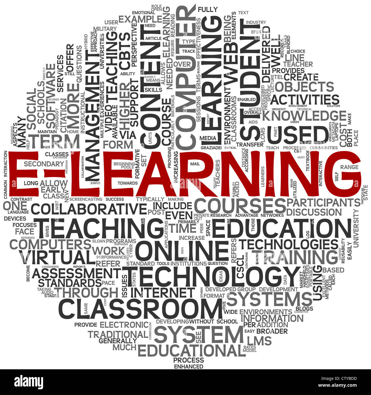 E-learning and education concept in tag cloud on white background Stock ...