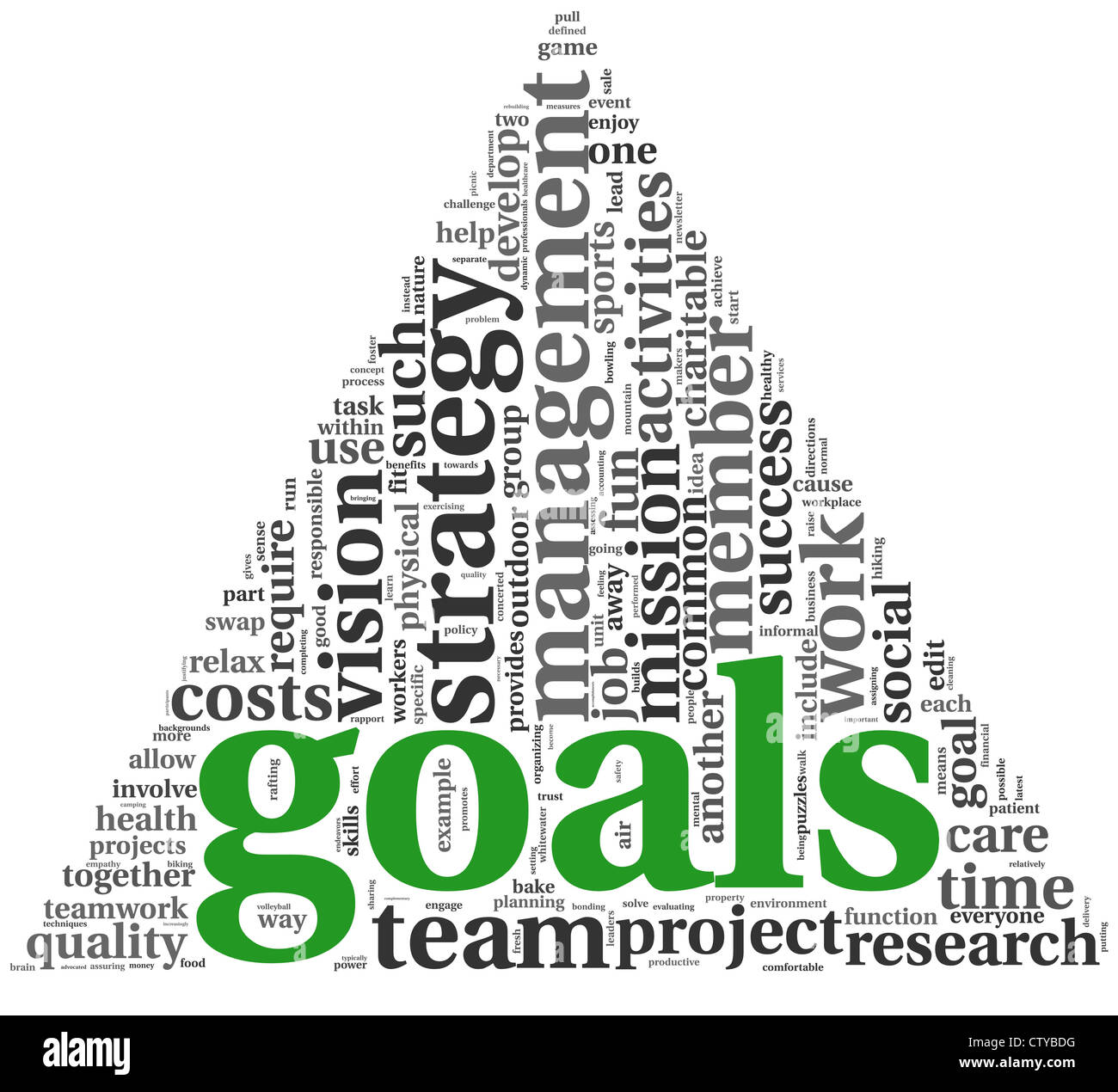 Goals in project and management concept in word tag cloud on white ...