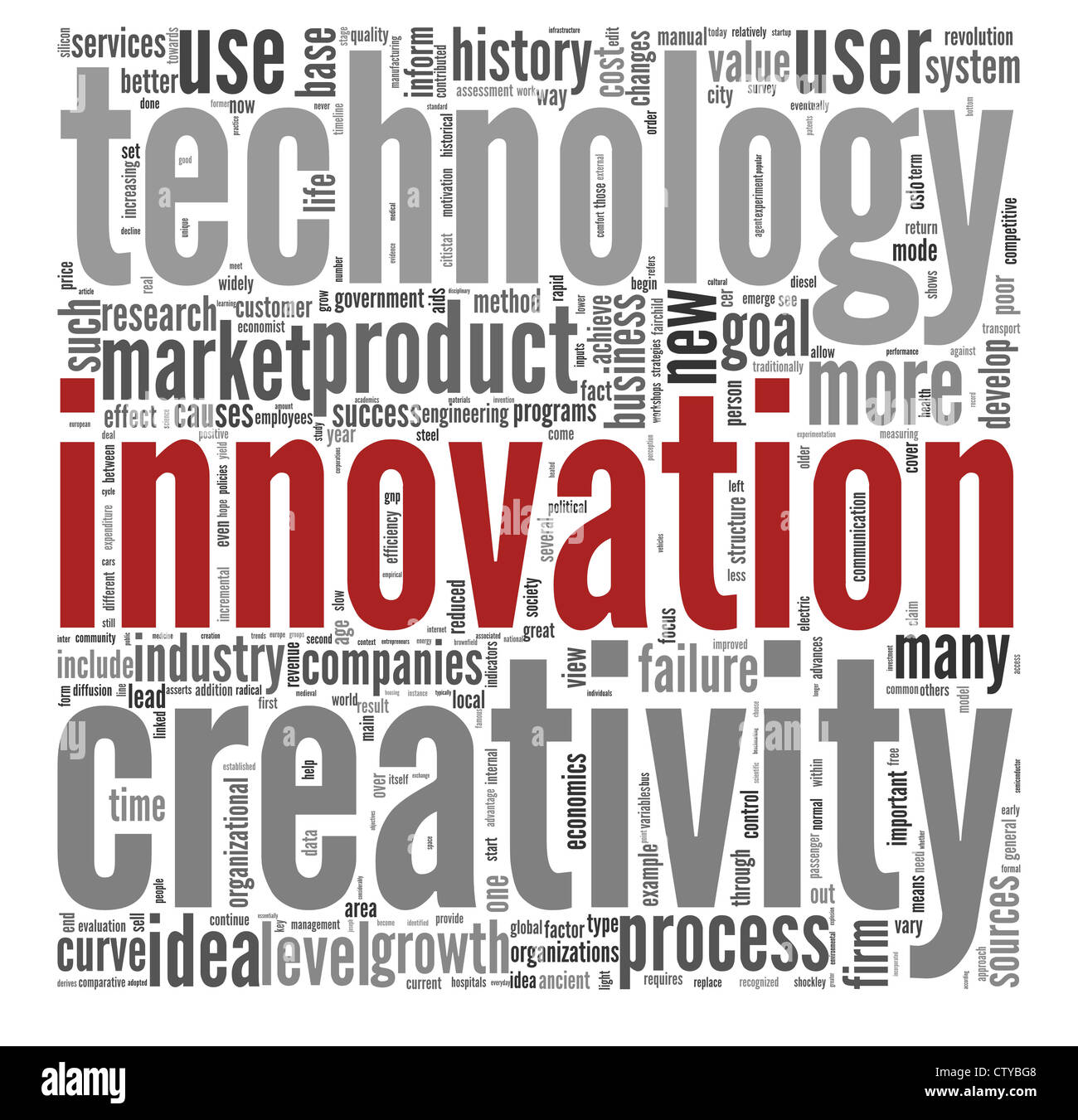 Innovation and technology and product concept related words in tag ...