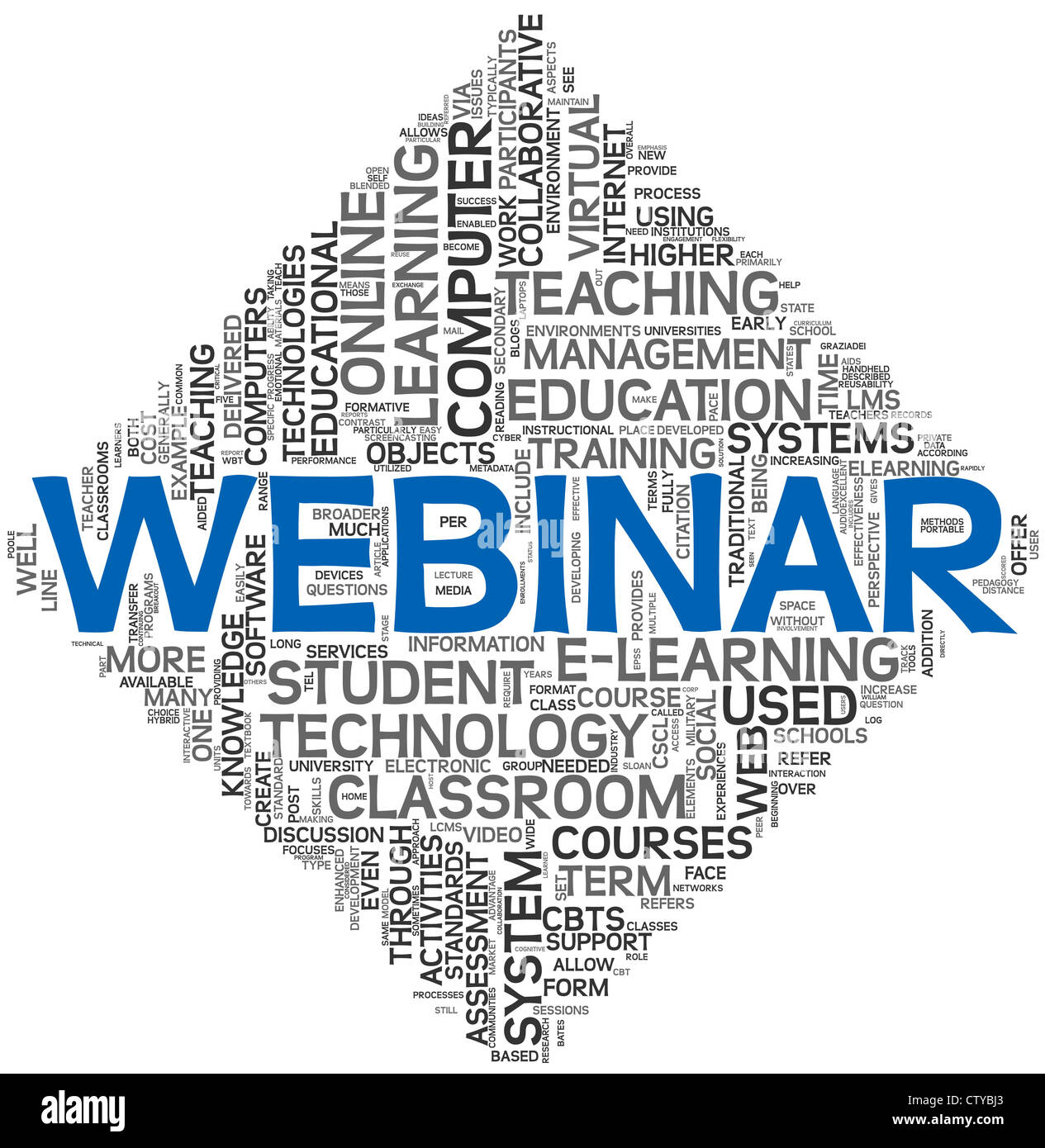 Webinar concept in word tag cloud isolated on white background Stock ...