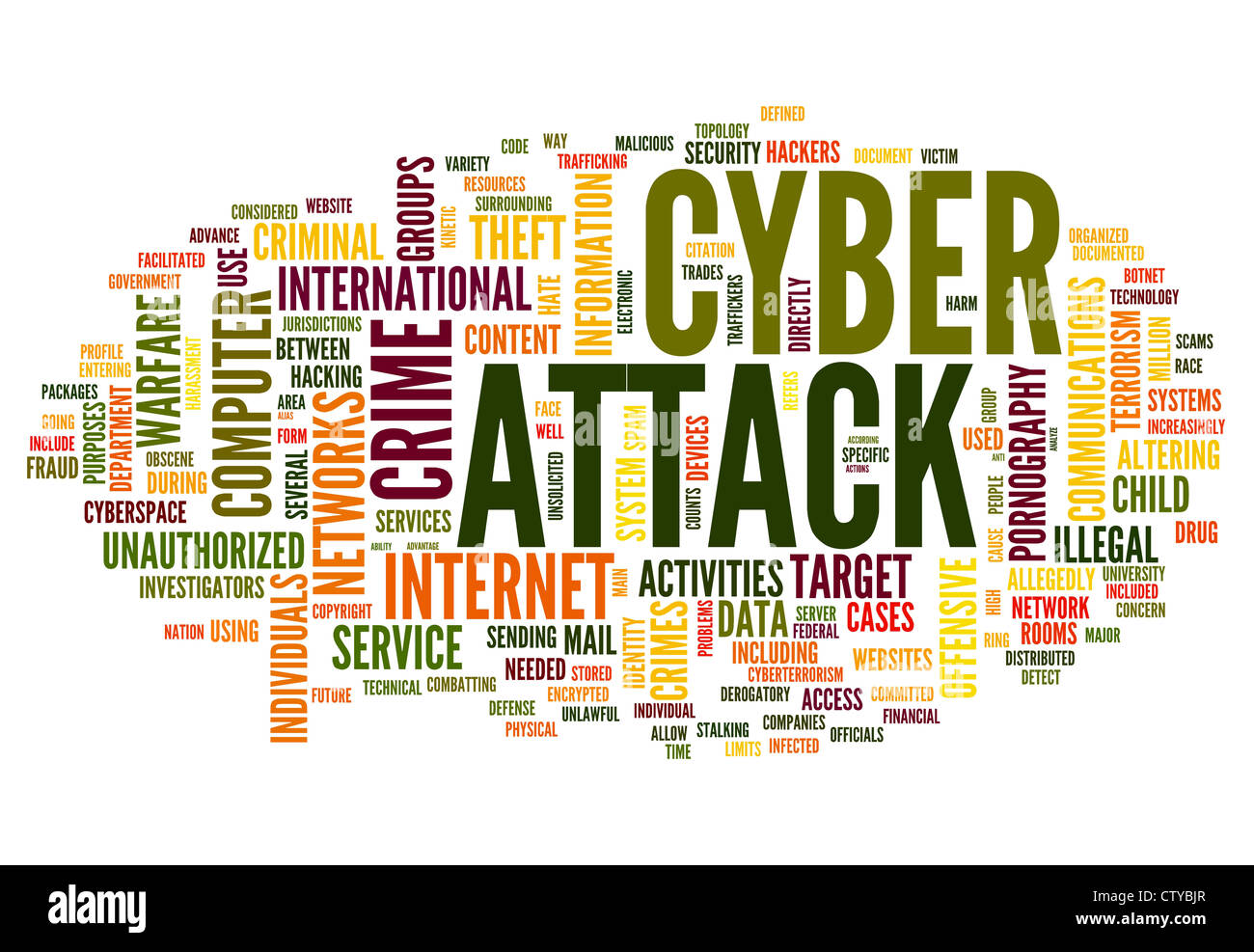Cyber attack concept in word tag cloud isolated on white background ...