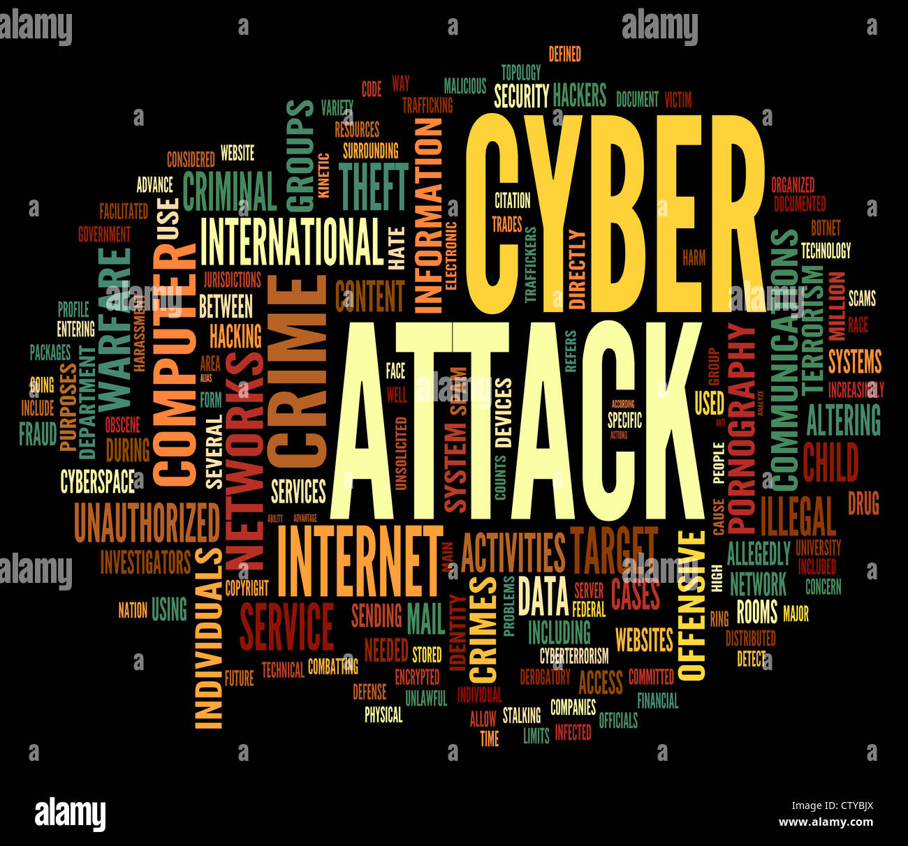 Cyber attack concept in word tag cloud isolated on black background ...