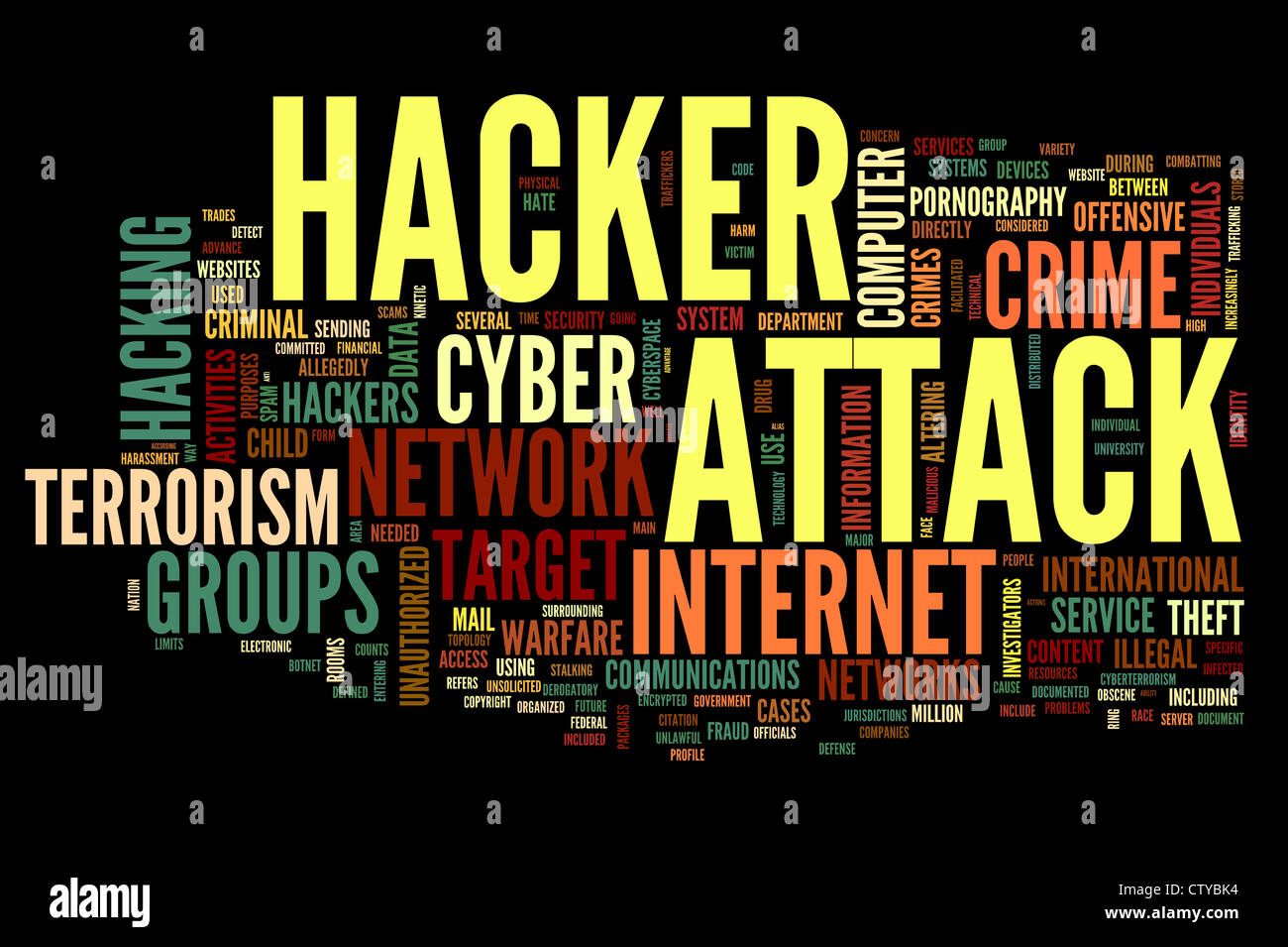 Hacker attack concept in word tag cloud isolated on black background ...