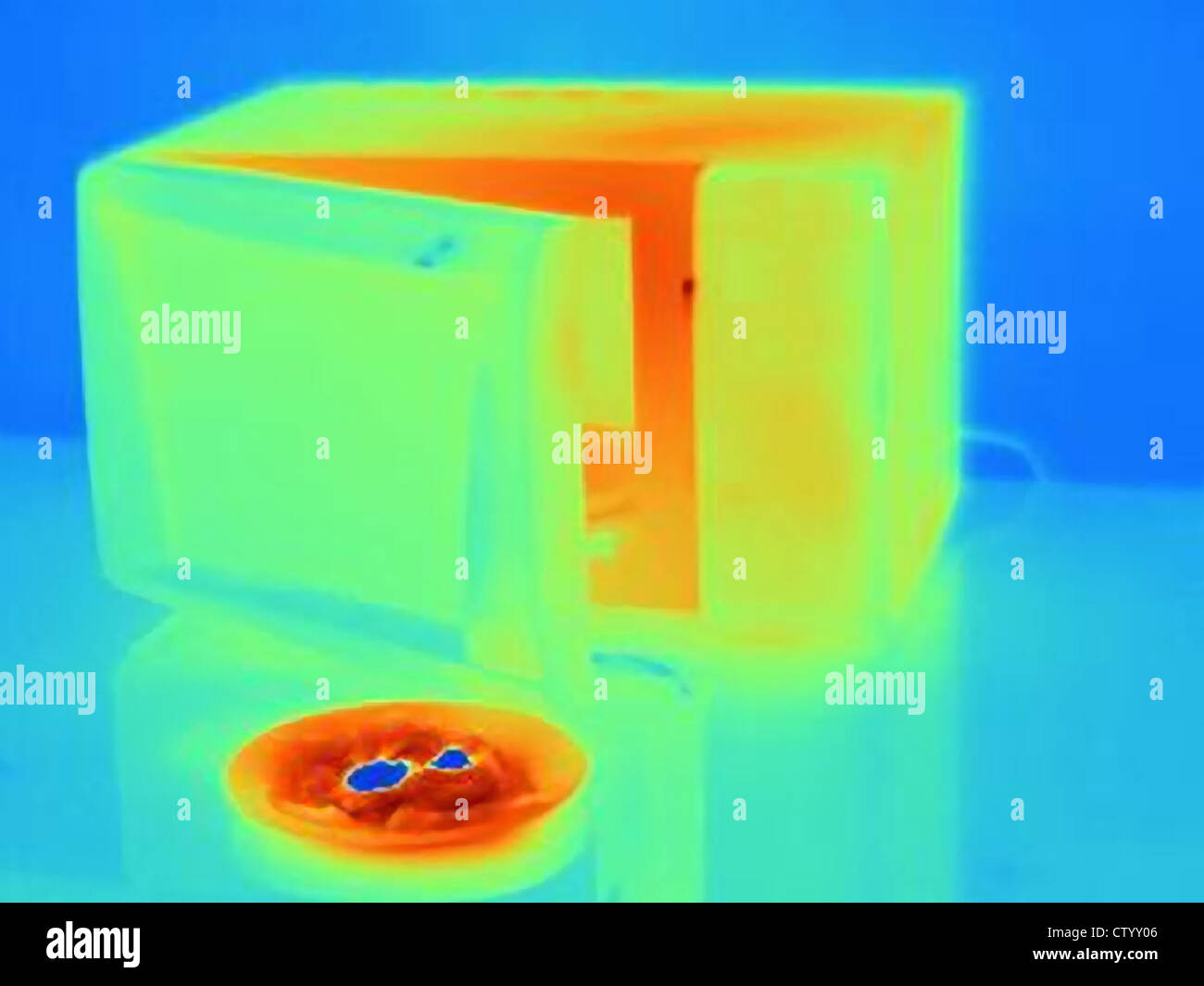 Thermal image of microwave and food Stock Photo - Alamy