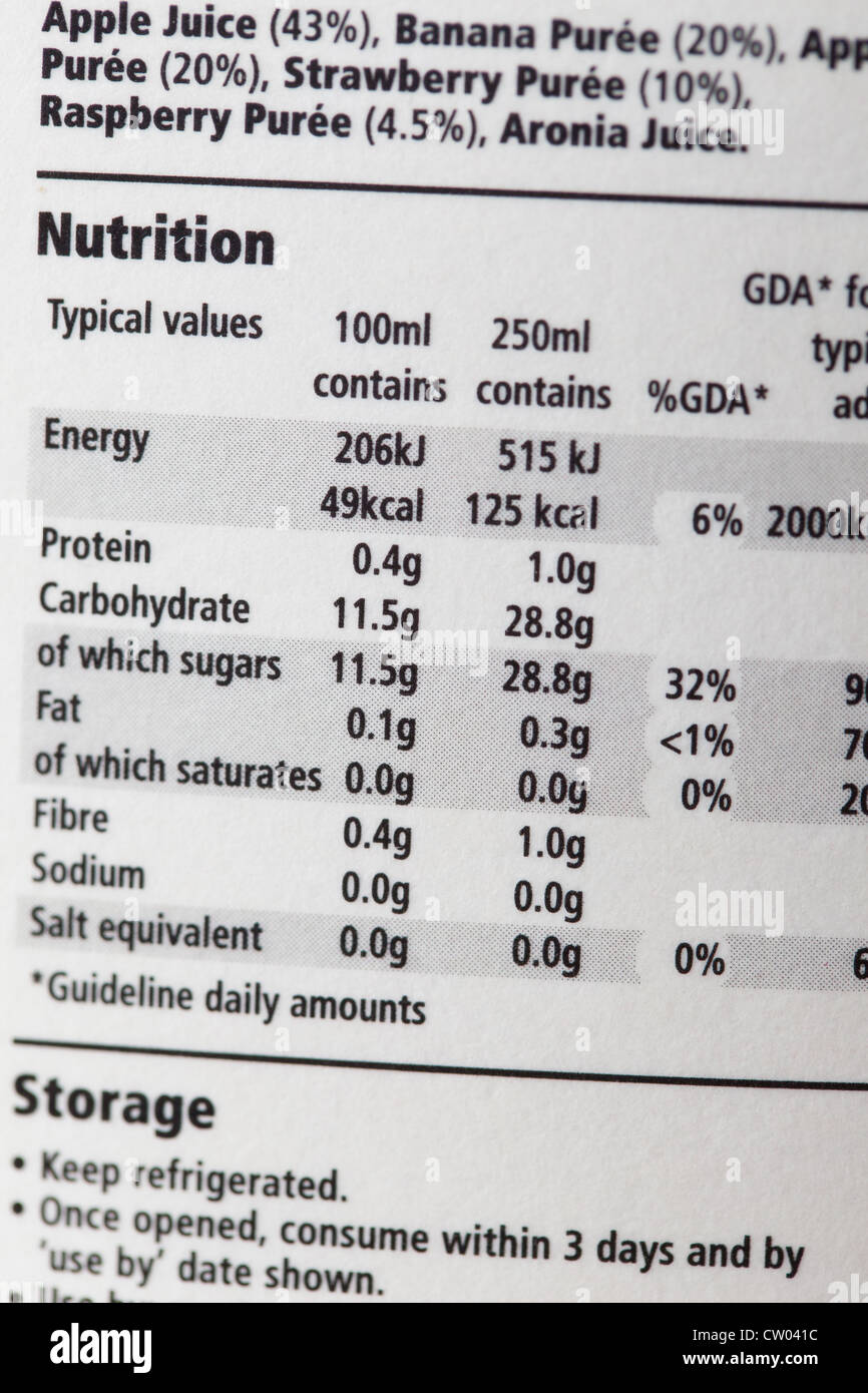 UK Food contents labeling Stock Photo - Alamy