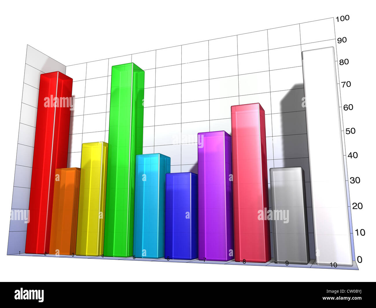 business chart isolated on white background Stock Photo - Alamy