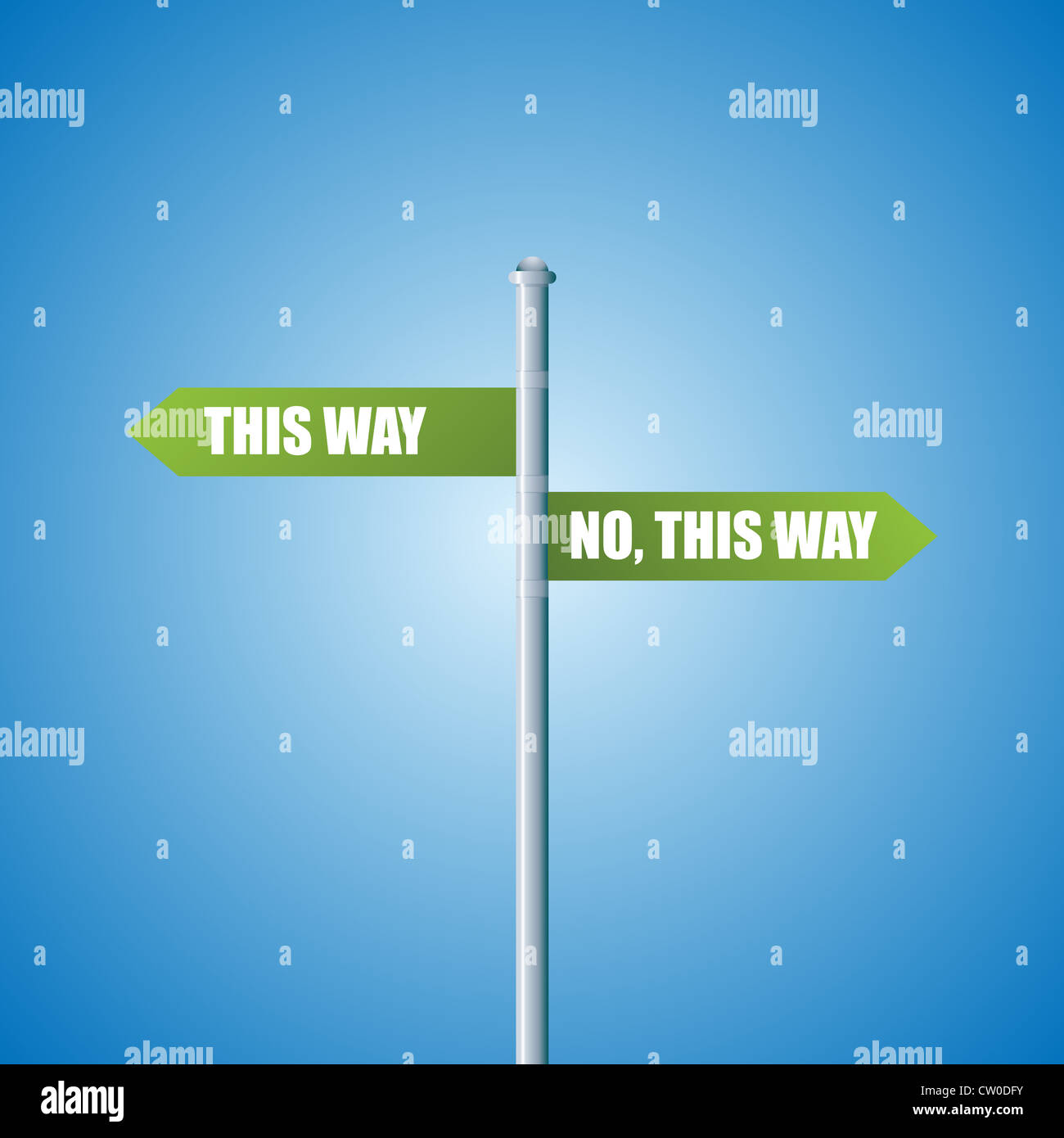 Road sign showing contradictory directions Stock Photo - Alamy