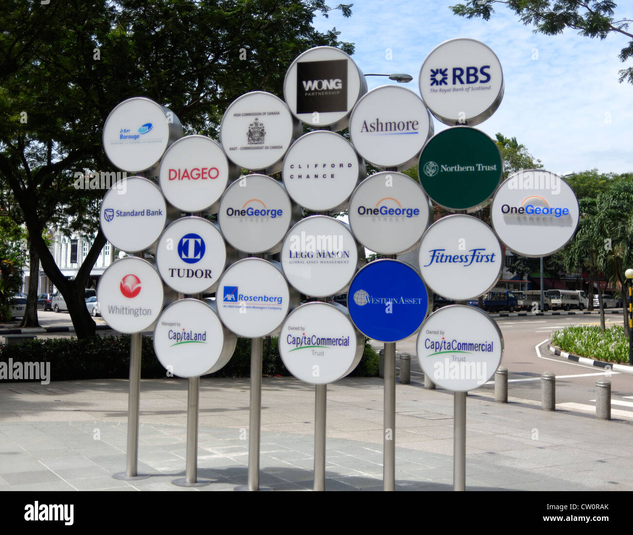 Circular business signs outside george Street, Singapore, including RBS ...