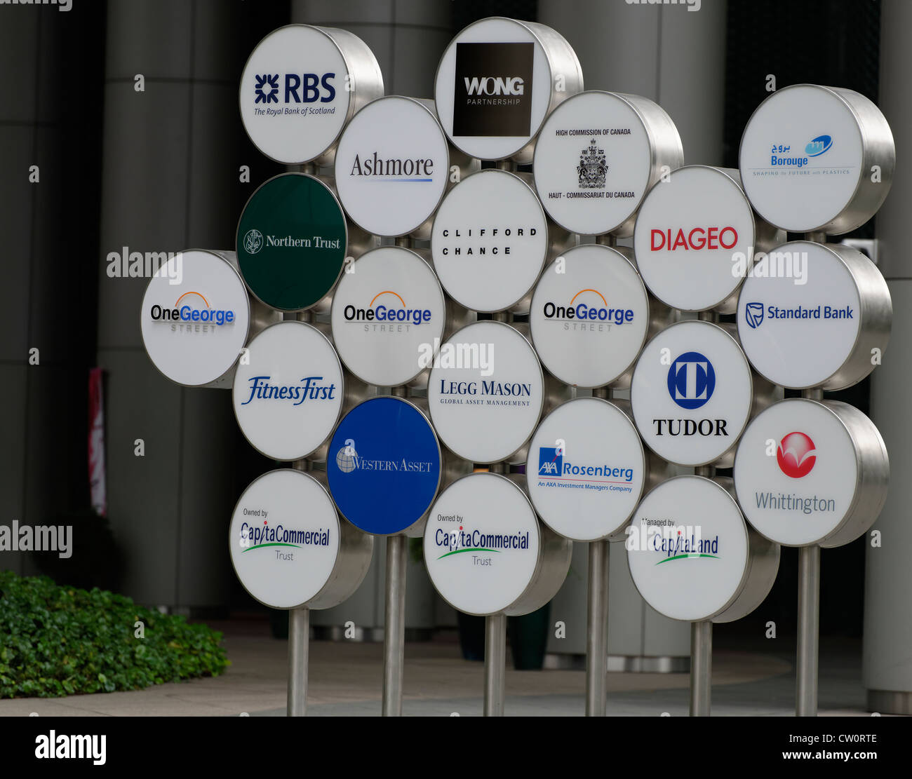 The Royal Bank of Scotland traders are co-located with other companies ...