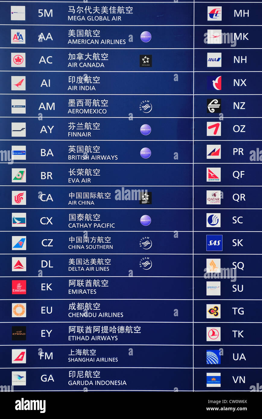 Passenger airflight hi-res stock photography and images - Alamy