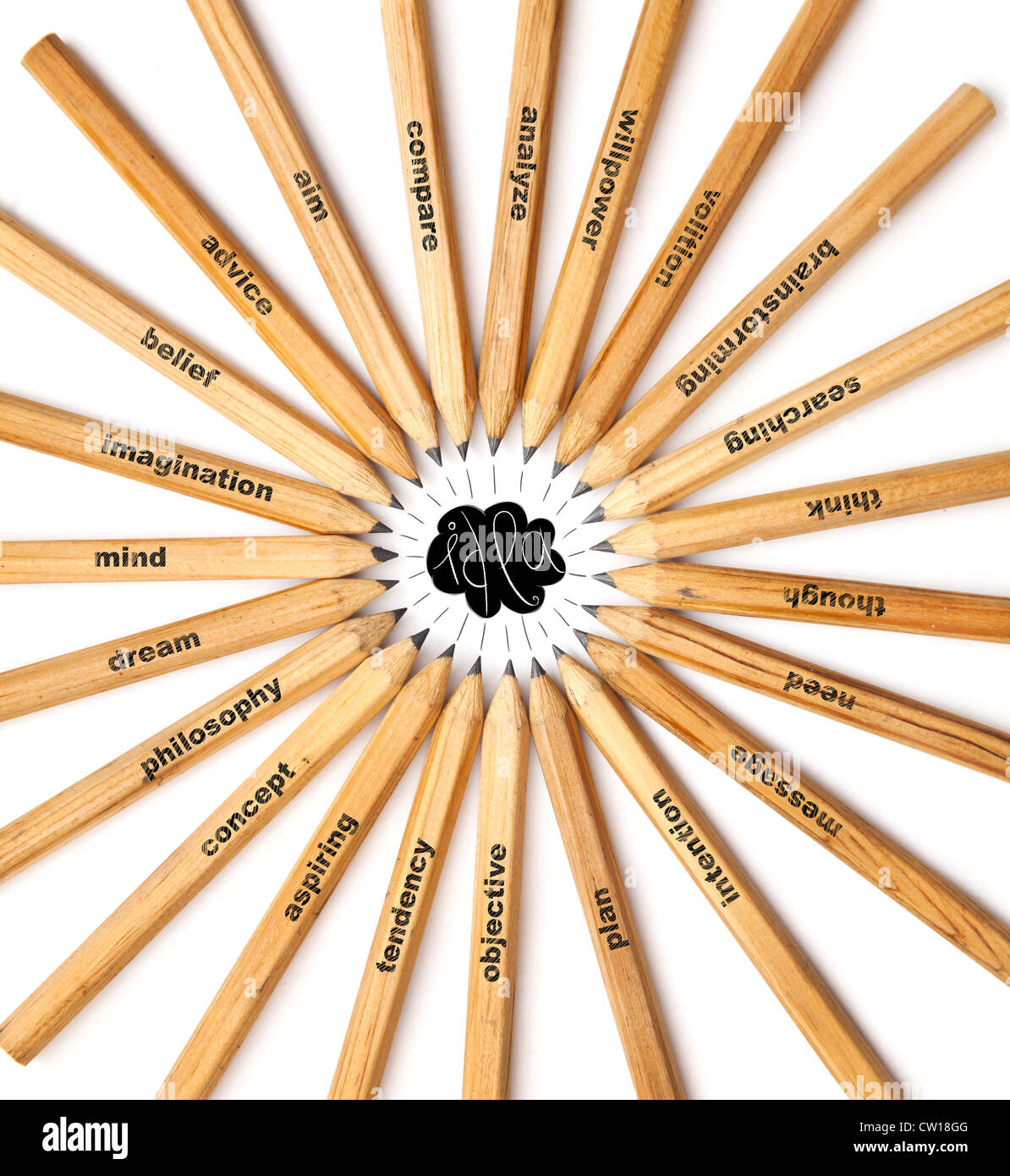 Circle word hi-res stock photography and images - Alamy