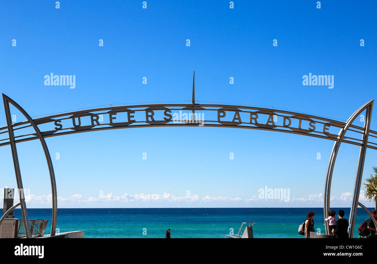 beach entrance the iconic holiday destination for Australians displays ...