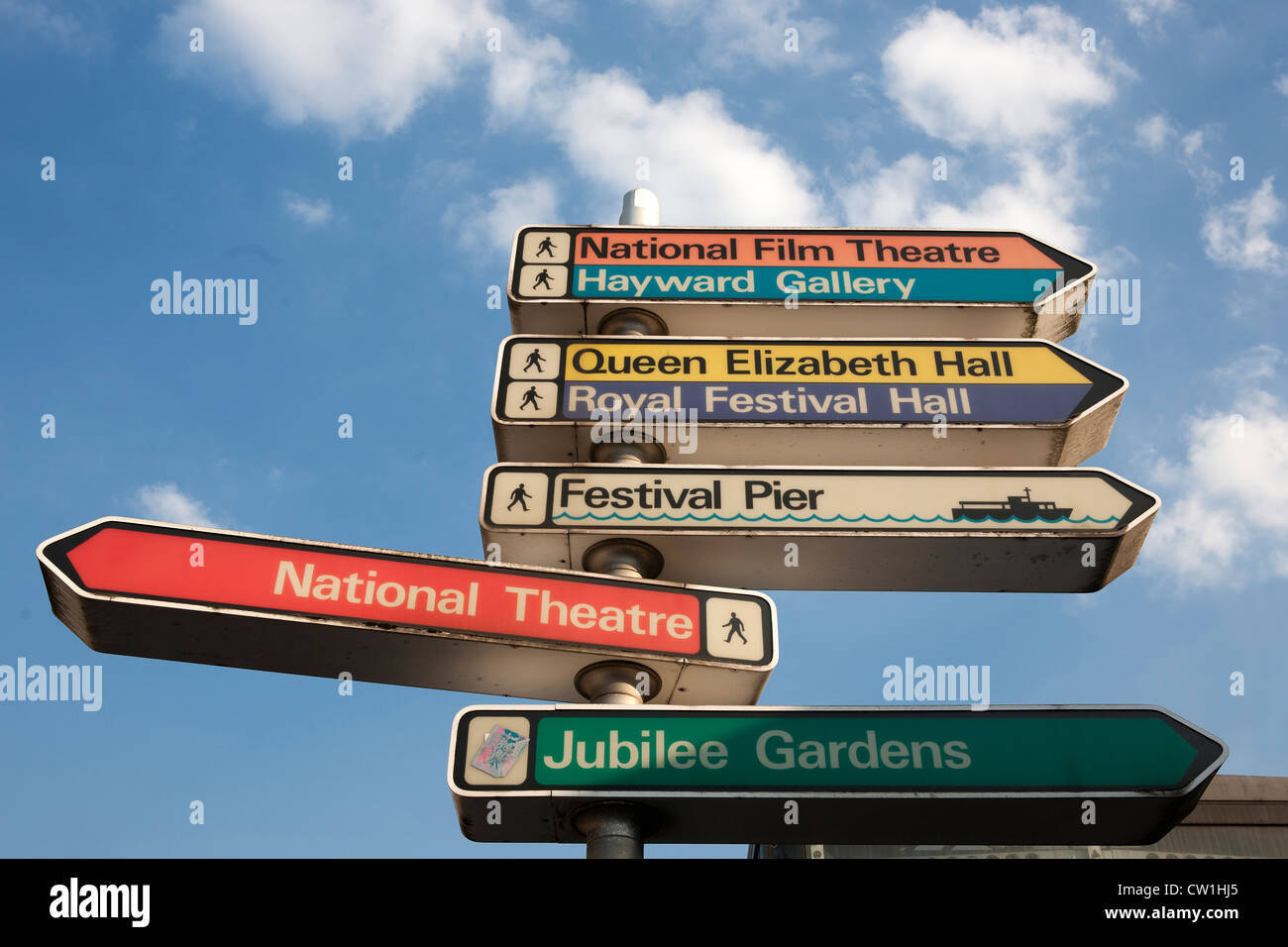 Direction signs london hi-res stock photography and images - Alamy