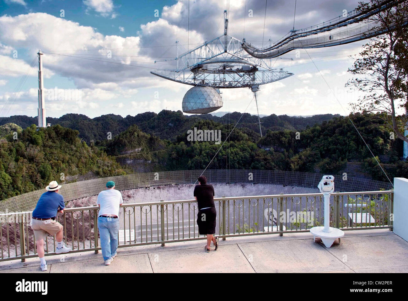 PUERTO RICO Arecibo Observatory. National Astronomy and Ionosphere ...