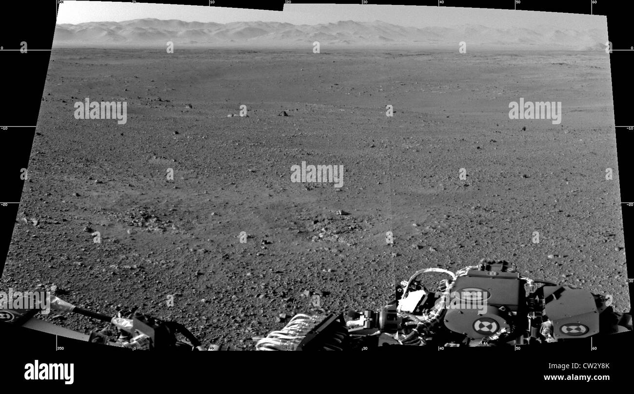 Mars surface from the Navigation cameras on NASA's Curiosity rover ...