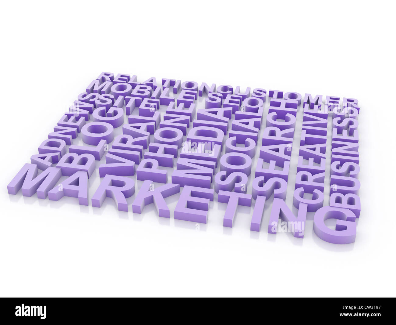 What is a Marketing. The concept of the words on white isolated ...