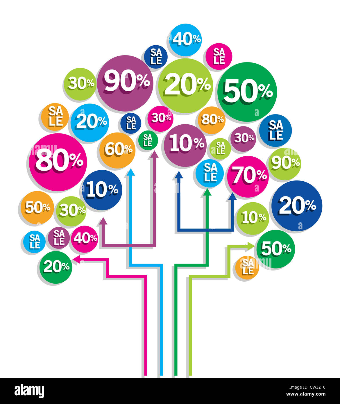 On line shopping tree Offer with discount sale leaf buttons. Vector ...