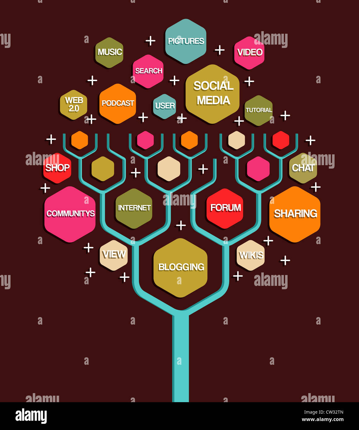 Social network tree business marketing plan. Vector illustration ...