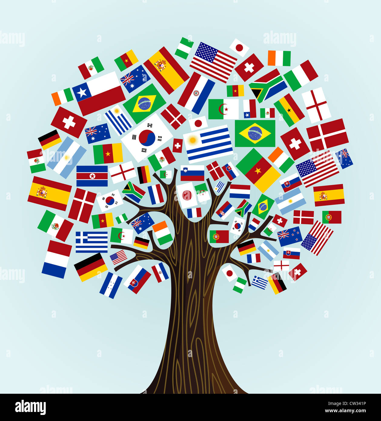 Flags of the World tree: countries participants of Soccer Cup 2010 ...