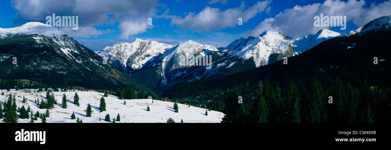 This is Molas Pass Summit along Route 550. The elevation is 10,915 feet ...