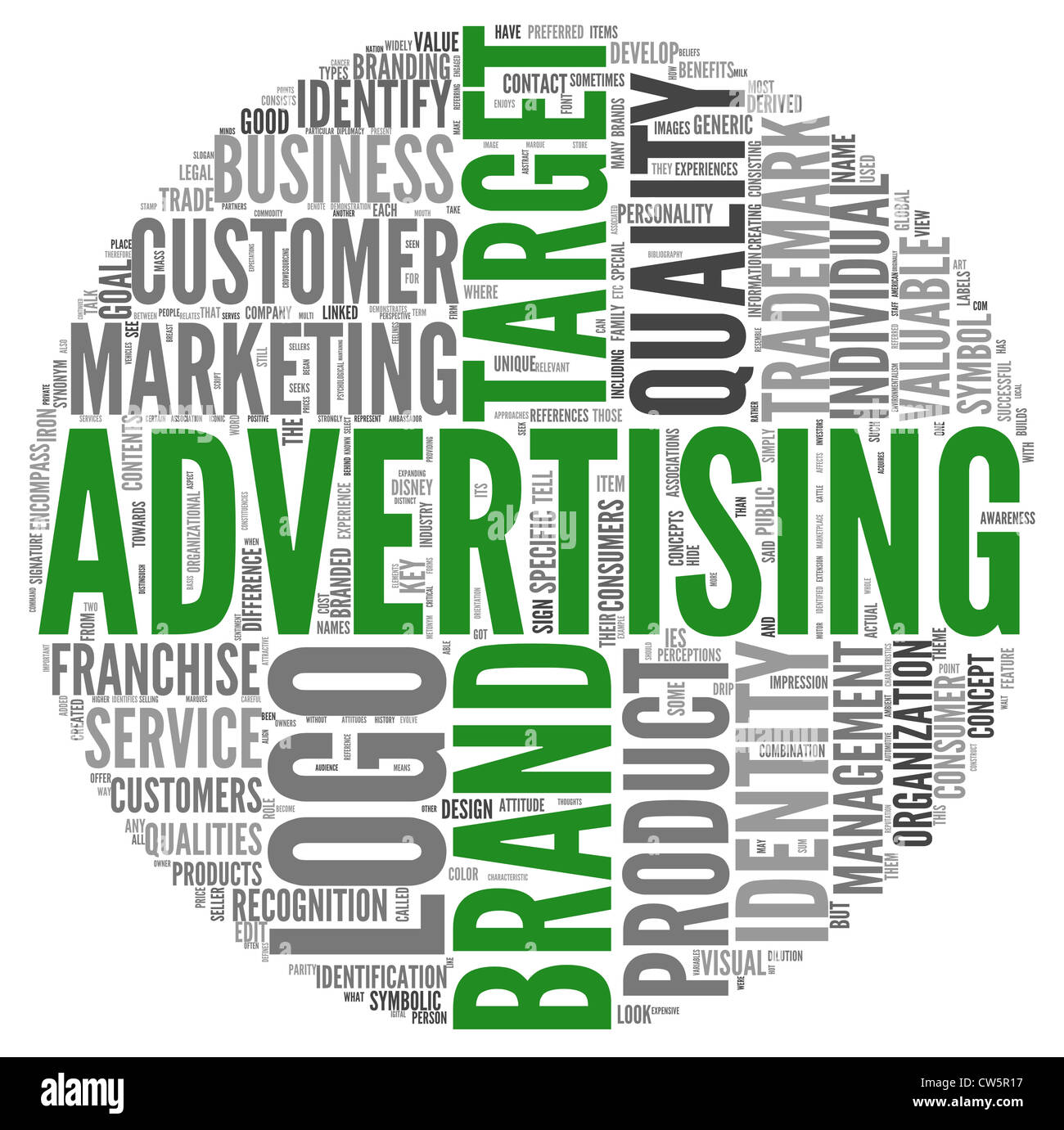 Advertising and brand related words in word tag cloud on white ...