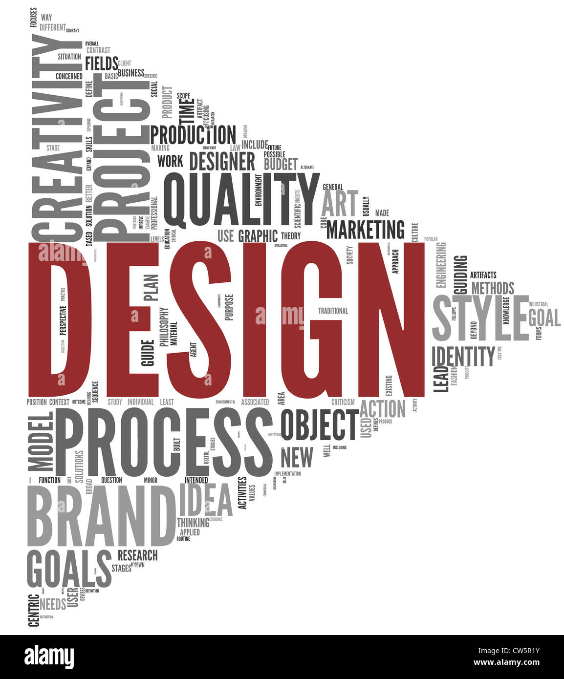 Design concept in word tag cloud on white background Stock Photo - Alamy