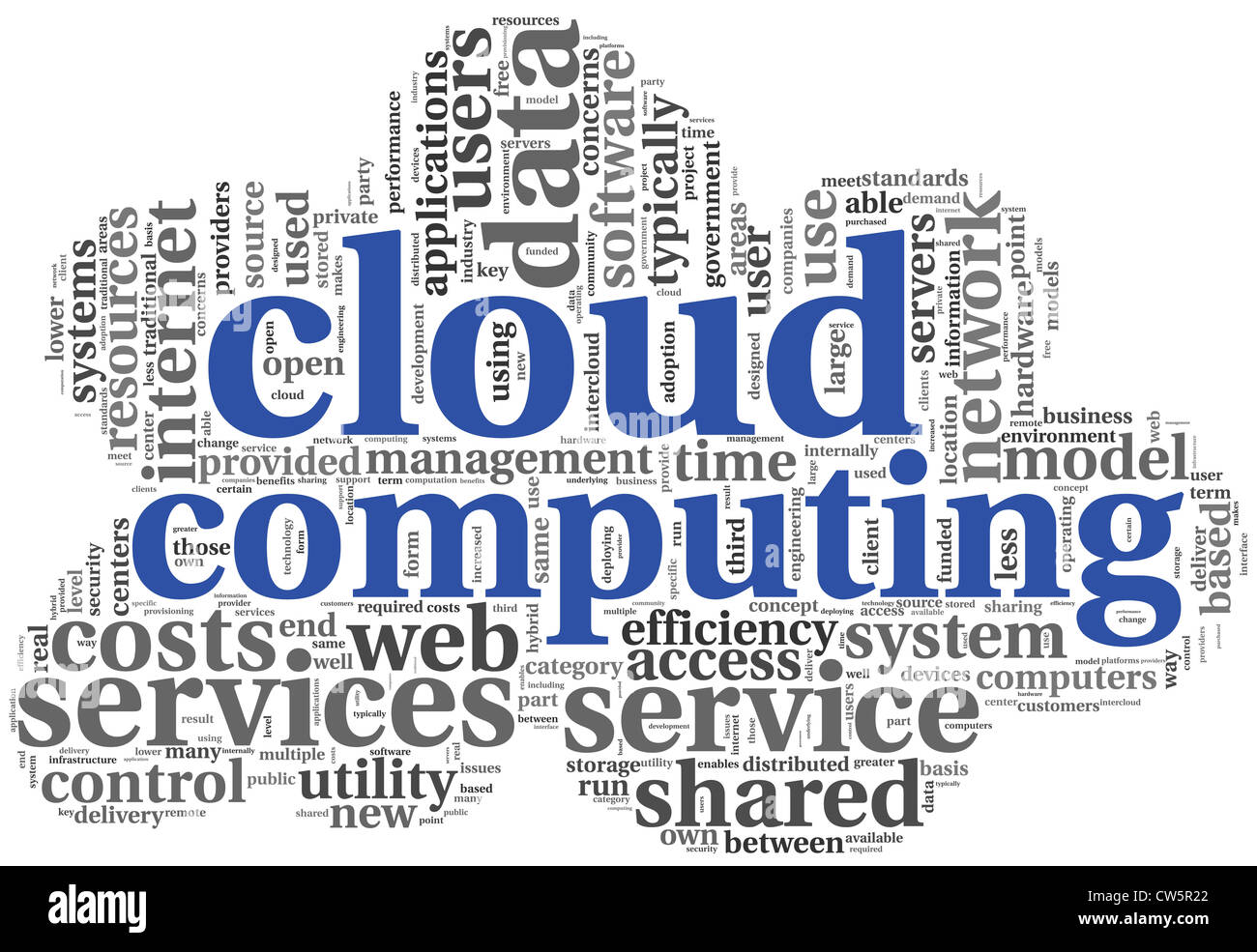 Cloud computing concept in word tag cloud on white in cloud shape Stock ...