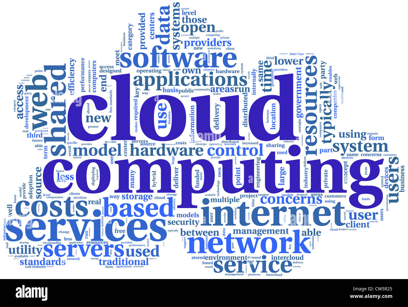 Cloud computing concept in word tag cloud on white in cloud shape Stock ...
