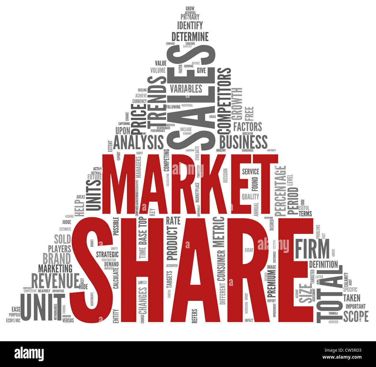 Market share of sales concept in word tag cloud on white Stock Photo ...