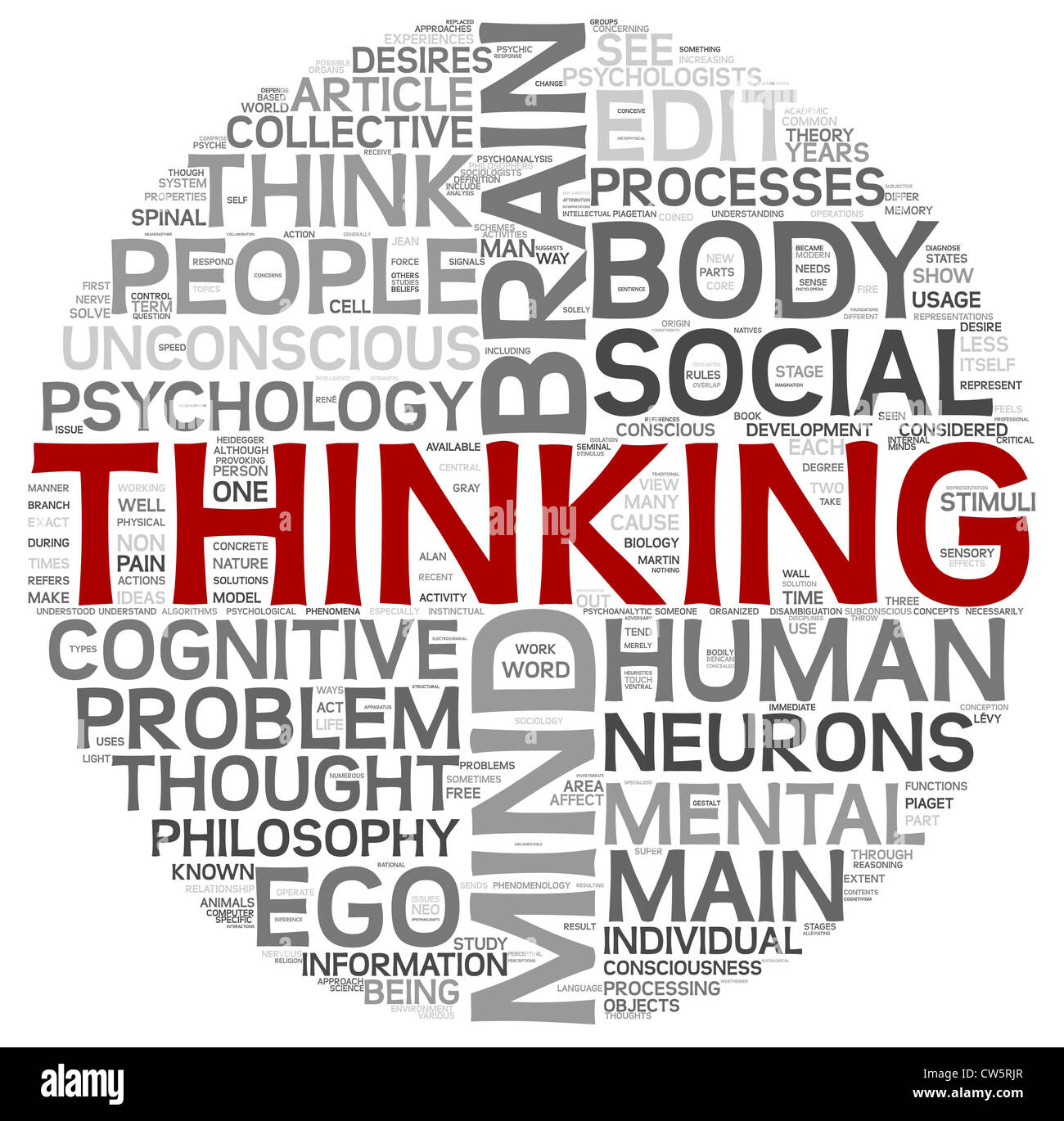 Thinking concept in word tag cloud on white backgroung Stock Photo - Alamy