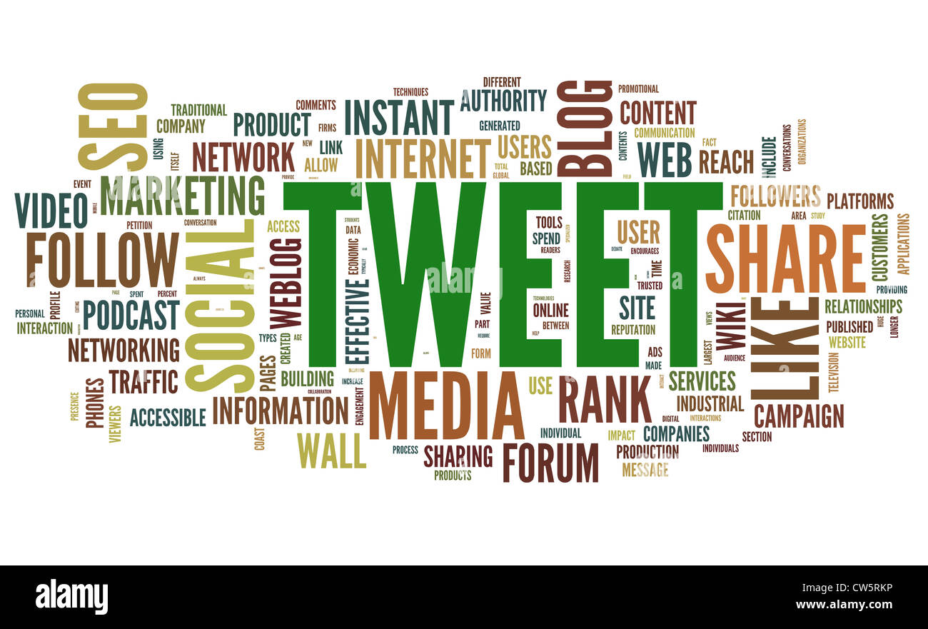 Tweet word in tag cloud isolated on white background Stock Photo - Alamy