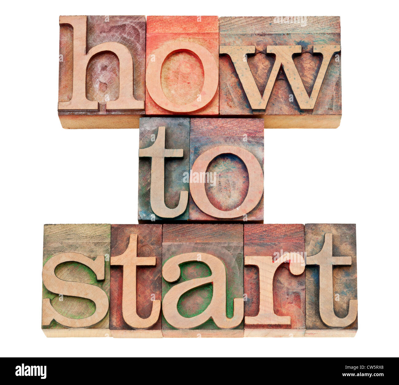 how to start - isolated text in vintage letterpress wood type stained ...