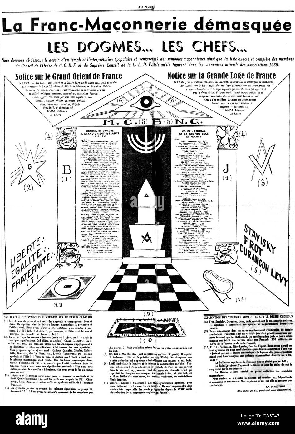 Anti masonic hi-res stock photography and images - Alamy