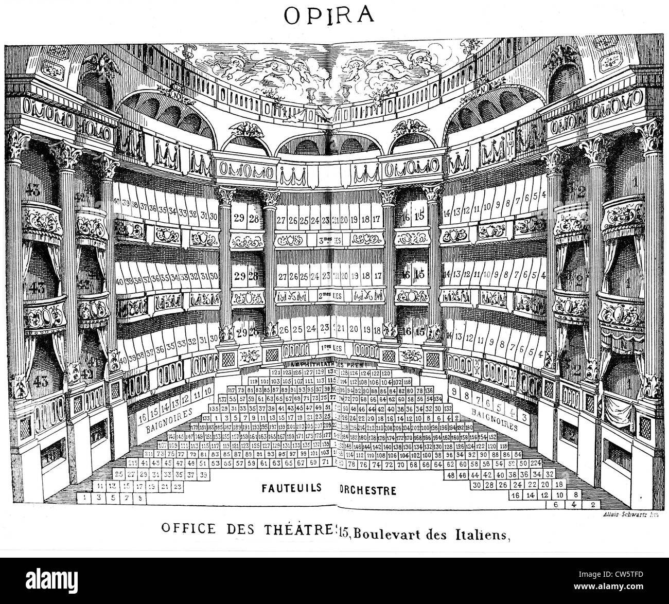 Paris. The Opera. in "Paris-Guide", 1867 Edition Stock Photo - Alamy
