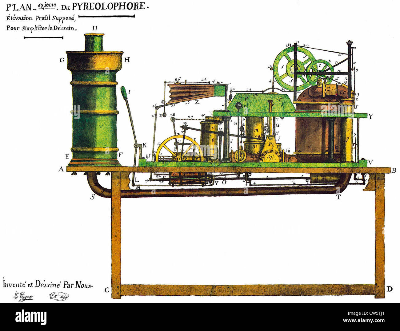 The pyreolophore by Niepce Stock Photo - Alamy