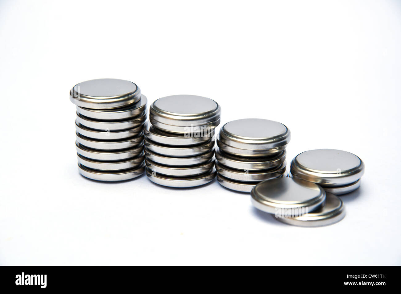 Battery circle hi-res stock photography and images - Alamy