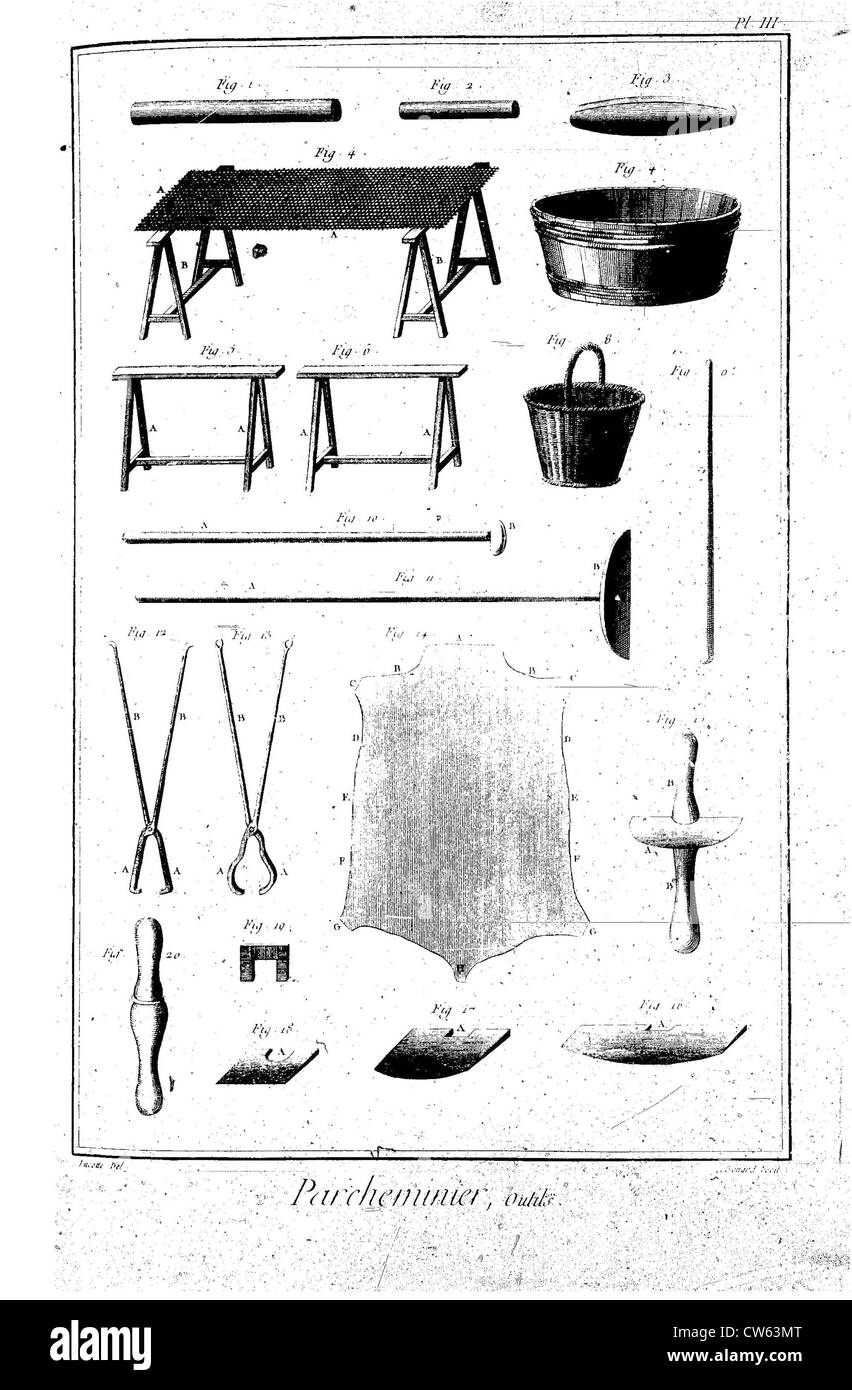 The parchment maker Stock Photo - Alamy