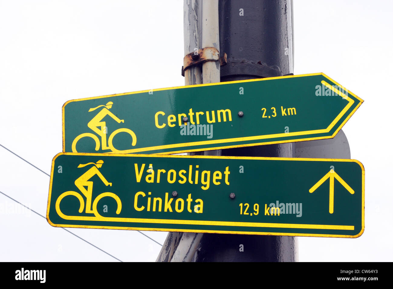 Road and tourist signs for the centre of Budapest Stock Photo - Alamy